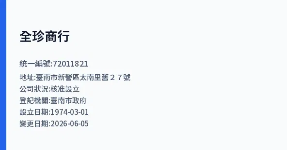 全珍商行的照片-統編 72011821(臺南市) 公司登記資料與營業項目詳細圖表
