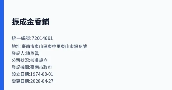 振成金香鋪的照片-統編 72014691(臺南市) 公司登記資料與營業項目詳細圖表
