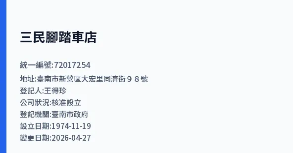 三民腳踏車店的照片-統編 72017254(臺南市) 公司登記資料與營業項目詳細圖表