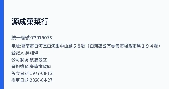 源成菓菜行的照片-統編 72019078(臺南市) 公司登記資料與營業項目詳細圖表