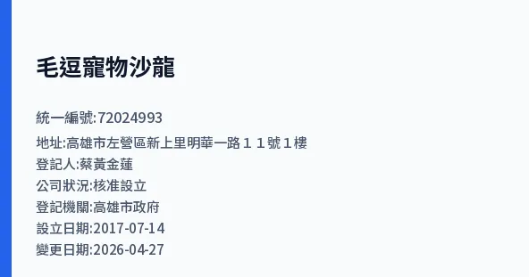 毛逗寵物沙龍的照片-統編 72024993(高雄市) 公司登記資料與營業項目詳細圖表