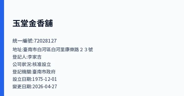 玉堂金香舖的照片-統編 72028127(臺南市) 公司登記資料與營業項目詳細圖表