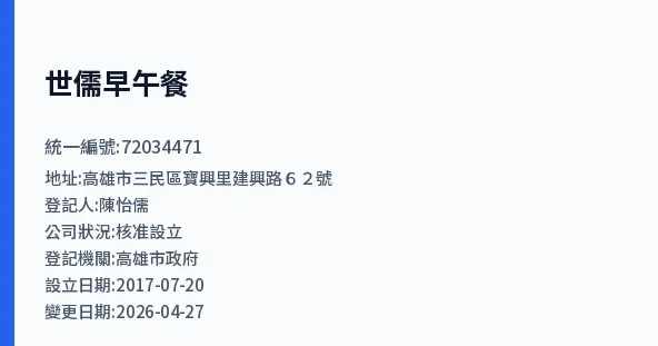 世儒早午餐的照片-統編 72034471(高雄市) 公司登記資料與營業項目詳細圖表