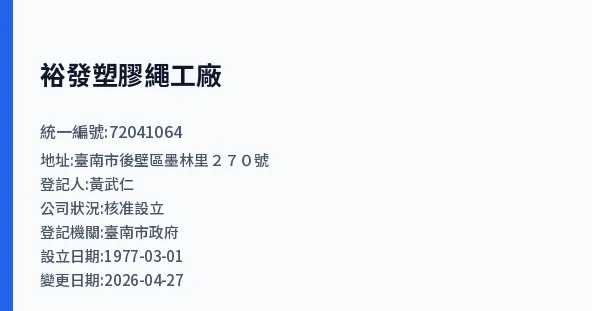 裕發塑膠繩工廠的照片-統編 72041064(臺南市) 公司登記資料與營業項目詳細圖表
