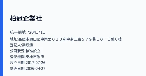 柏冠企業社的照片-統編 72041711(高雄市) 公司登記資料與營業項目詳細圖表