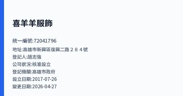 喜羊羊服飾的照片-統編 72041796(高雄市) 公司登記資料與營業項目詳細圖表