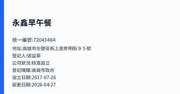 永鑫早午餐的照片-統編 72043464(高雄市) 公司登記資料與營業項目詳細圖表