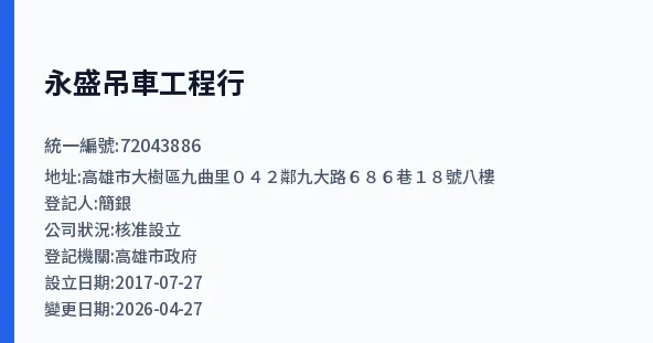 永盛吊車工程行的照片-統編 72043886(高雄市) 公司登記資料與營業項目詳細圖表