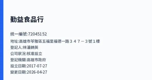 勤益食品行的照片-統編 72045152(高雄市) 公司登記資料與營業項目詳細圖表