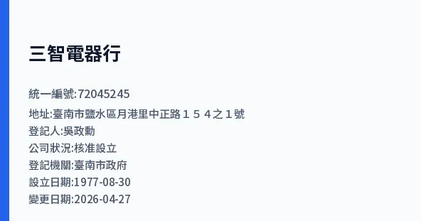 三智電器行的照片-統編 72045245(臺南市) 公司登記資料與營業項目詳細圖表