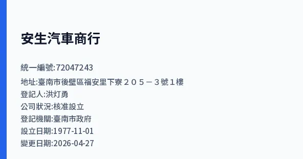 安生汽車商行的照片-統編 72047243(臺南市) 公司登記資料與營業項目詳細圖表