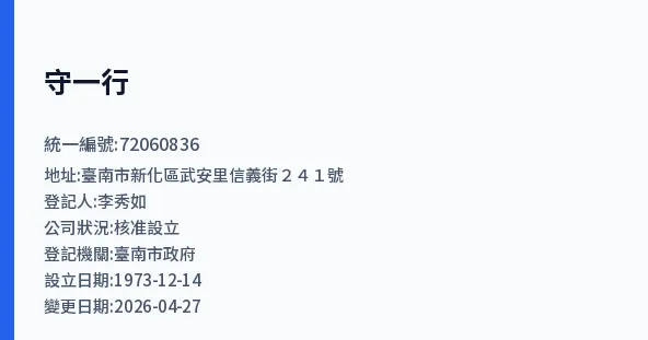 守一行的照片-統編 72060836(臺南市) 公司登記資料與營業項目詳細圖表