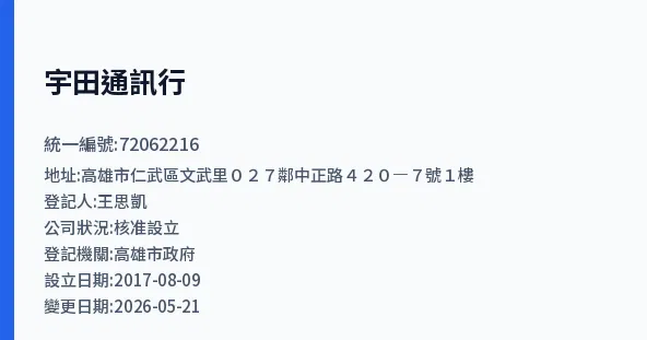 宇田通訊行的照片-統編 72062216(高雄市) 公司登記資料與營業項目詳細圖表