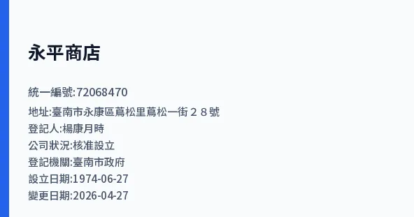 永平商店的照片-統編 72068470(臺南市) 公司登記資料與營業項目詳細圖表