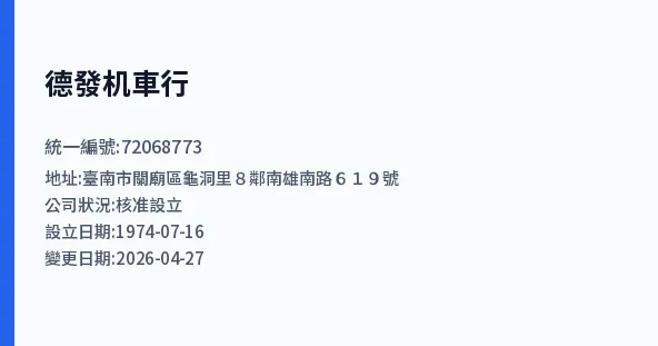 德發机車行的照片-統編 72068773(臺南市) 公司登記資料與營業項目詳細圖表
