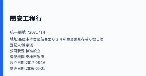 閎安工程行的照片-統編 72071714(高雄市) 公司登記資料與營業項目詳細圖表
