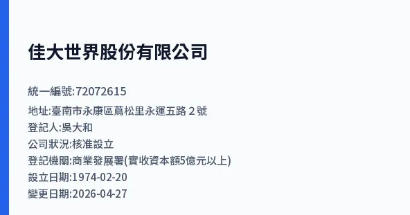 佳大世界股份有限公司的照片-統編 72072615(臺南市) 公司登記資料與營業項目詳細圖表