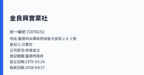 金良興實業社的照片-統編 72076252(臺南市) 公司登記資料與營業項目詳細圖表
