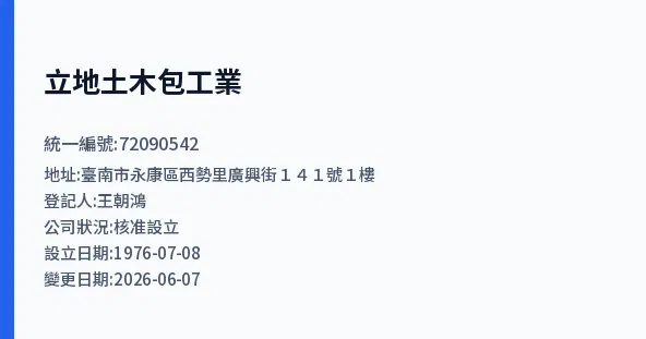 立地土木包工業的照片-統編 72090542(臺南市) 公司登記資料與營業項目詳細圖表