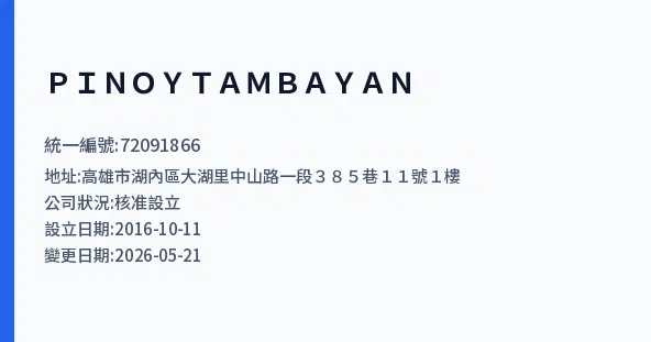 PINOY TAM BAYAN的照片-統編 72091866(高雄市) 公司登記資料與營業項目詳細圖表