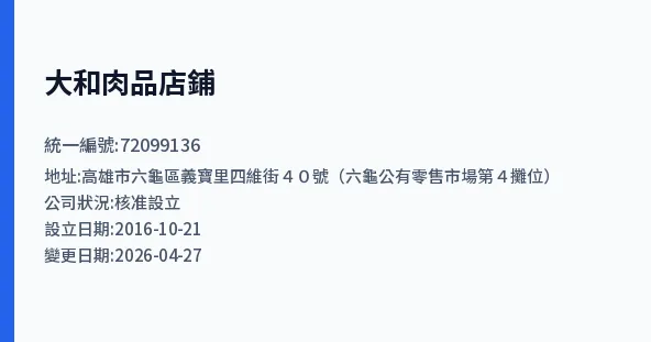 大和肉品店鋪的照片-統編 72099136(高雄市) 公司登記資料與營業項目詳細圖表