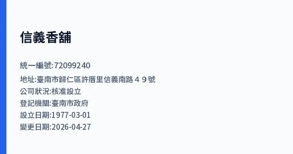 信義香舖的照片-統編 72099240(臺南市) 公司登記資料與營業項目詳細圖表