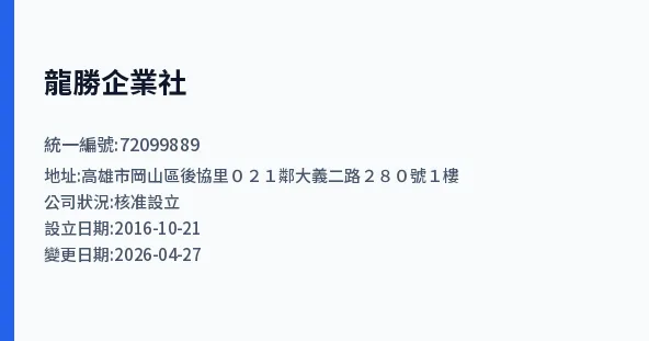 龍勝企業社的照片-統編 72099889(高雄市) 公司登記資料與營業項目詳細圖表