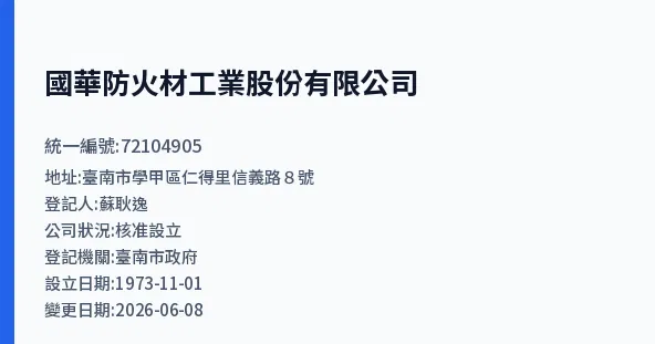 國華防火材工業股份有限公司的照片-統編 72104905(臺南市) 公司登記資料與營業項目詳細圖表