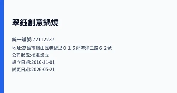翠鈺創意鍋燒的照片-統編 72112237(高雄市) 公司登記資料與營業項目詳細圖表
