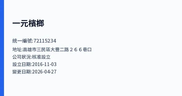 一元檳榔的照片-統編 72115234(高雄市) 公司登記資料與營業項目詳細圖表
