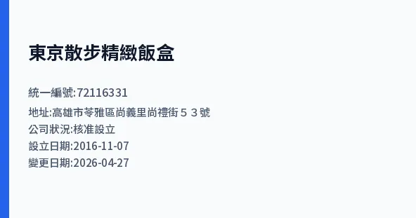 東京散步精緻飯盒的照片-統編 72116331(高雄市) 公司登記資料與營業項目詳細圖表