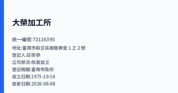 大榮加工所的照片-統編 72116395(臺南市) 公司登記資料與營業項目詳細圖表