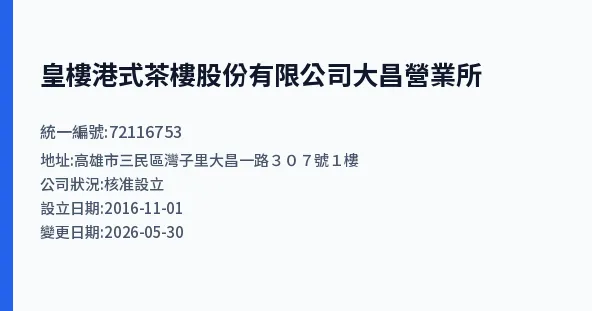 皇樓港式茶樓股份有限公司大昌營業所的照片-統編 72116753(高雄市) 公司登記資料與營業項目詳細圖表