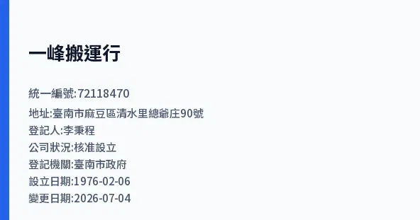 一峰搬運行的照片-統編 72118470(臺南市) 公司登記資料與營業項目詳細圖表