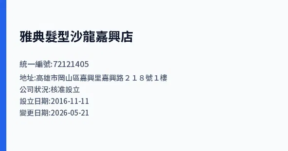 雅典髮型沙龍嘉興店的照片-統編 72121405(高雄市) 公司登記資料與營業項目詳細圖表