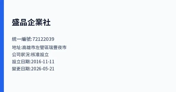 盛品企業社的照片-統編 72122039(高雄市) 公司登記資料與營業項目詳細圖表