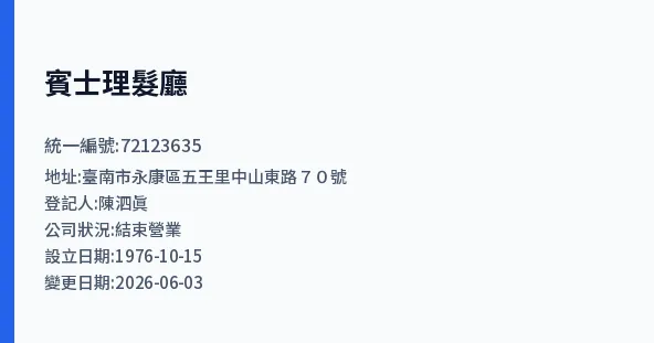 賓士理髮廳的照片-統編 72123635(臺南市) 公司登記資料與營業項目詳細圖表