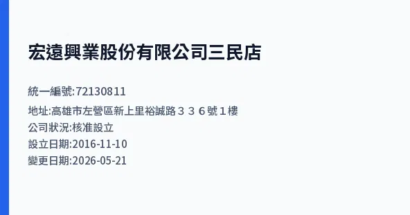 宏遠興業股份有限公司三民店的照片-統編 72130811(高雄市) 公司登記資料與營業項目詳細圖表