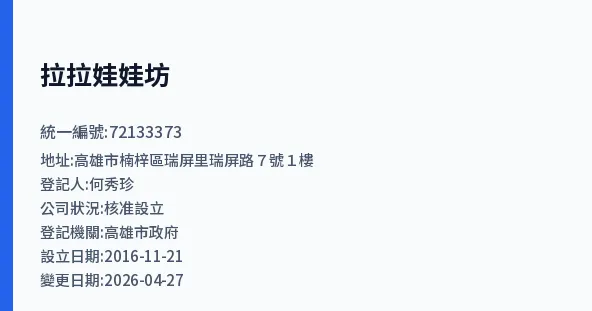 拉拉娃娃坊的照片-統編 72133373(高雄市) 公司登記資料與營業項目詳細圖表