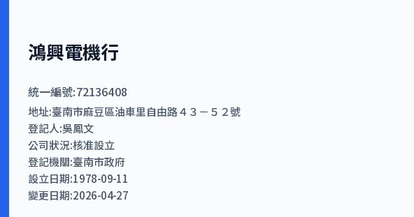 鴻興電機行的照片-統編 72136408(臺南市) 公司登記資料與營業項目詳細圖表