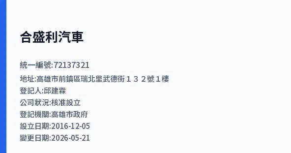 合盛利汽車的照片-統編 72137321(高雄市) 公司登記資料與營業項目詳細圖表