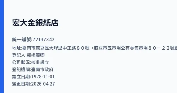 宏大金銀紙店的照片-統編 72137342(臺南市) 公司登記資料與營業項目詳細圖表