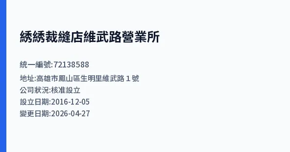 綉綉裁縫店維武路營業所的照片-統編 72138588(高雄市) 公司登記資料與營業項目詳細圖表