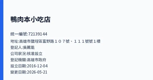 鴨肉本小吃店的照片-統編 72139144(高雄市) 公司登記資料與營業項目詳細圖表