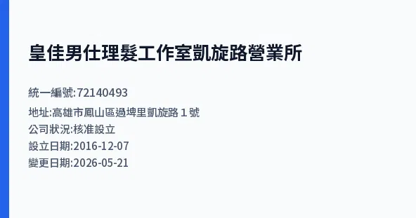 皇佳男仕理髮工作室凱旋路營業所的照片-統編 72140493(高雄市) 公司登記資料與營業項目詳細圖表