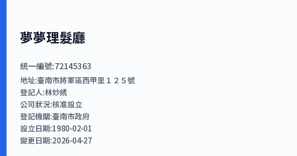 夢夢理髮廳的照片-統編 72145363(臺南市) 公司登記資料與營業項目詳細圖表