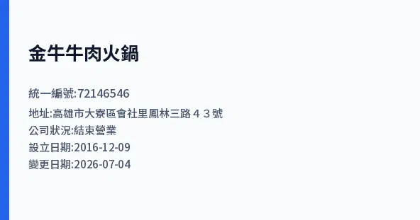 金牛牛肉火鍋的照片-統編 72146546(高雄市) 公司登記資料與營業項目詳細圖表