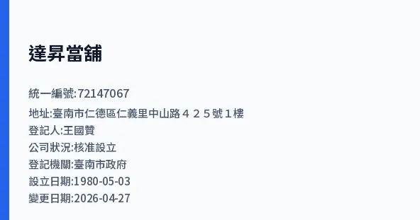 達昇當舖的照片-統編 72147067(臺南市) 公司登記資料與營業項目詳細圖表