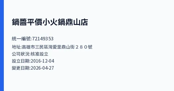 鍋醬平價小火鍋鼎山店的照片-統編 72149353(高雄市) 公司登記資料與營業項目詳細圖表
