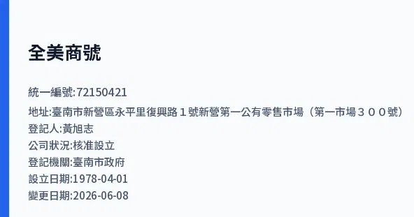 全美商號的照片-統編 72150421(臺南市) 公司登記資料與營業項目詳細圖表